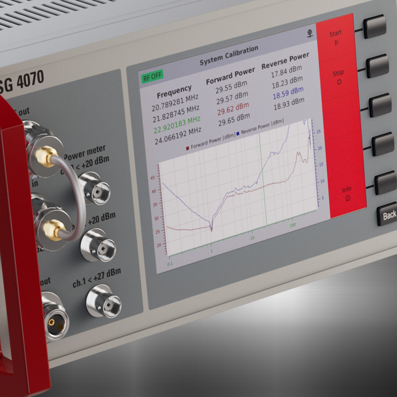 AMETEK CTS | NSG 4070D