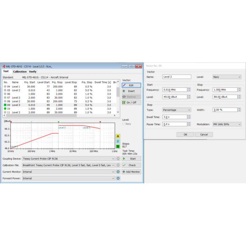 AMETEK CTS | icd.control