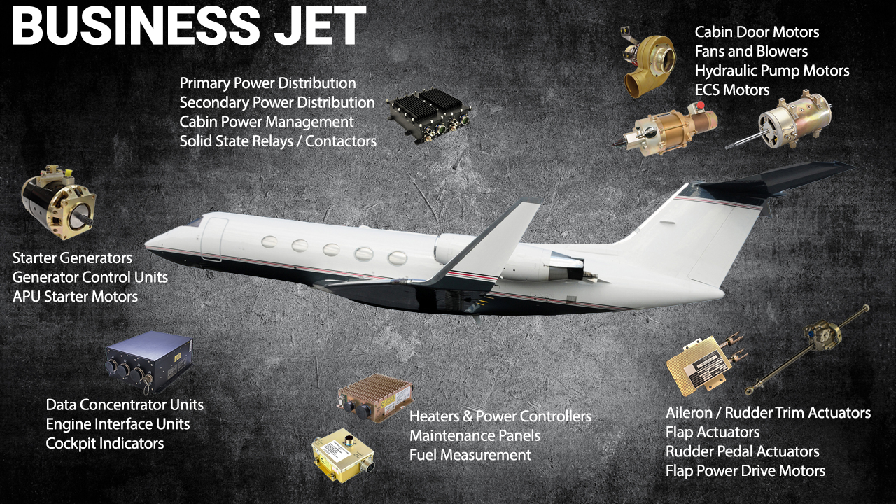Business Jet