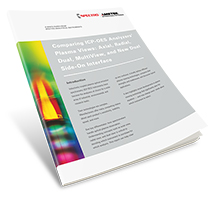 ICP-OES / ICP-AES Principle