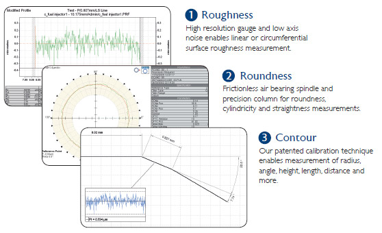The New Talyrond 500 Series