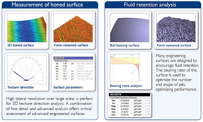 3D non-contact measurement of large parts