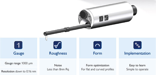 Taylor Hobson launches the new Talysurf i-Series