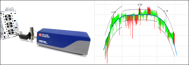 Contour Measuring Machine Intra Contour| Surface finish | Form Measurement