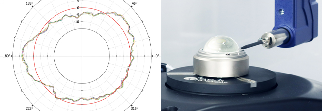 Roundness, Contour, Surface Texture Measurement Instrument