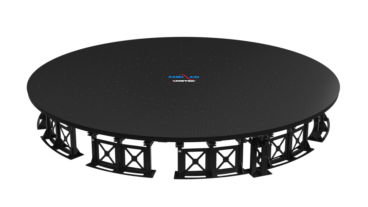 Turntables